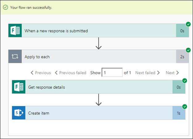 Record Microsoft Form Respons In SharePoint Using Microsoft Flow
